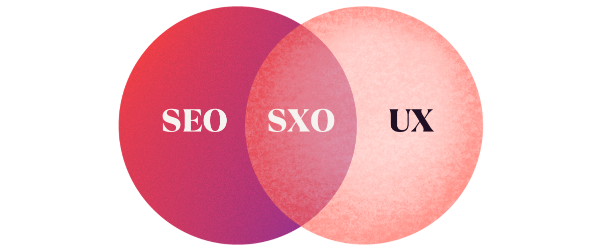 SEO vs. SXO: What's the Difference and How to Leverage Both - Ellington ...