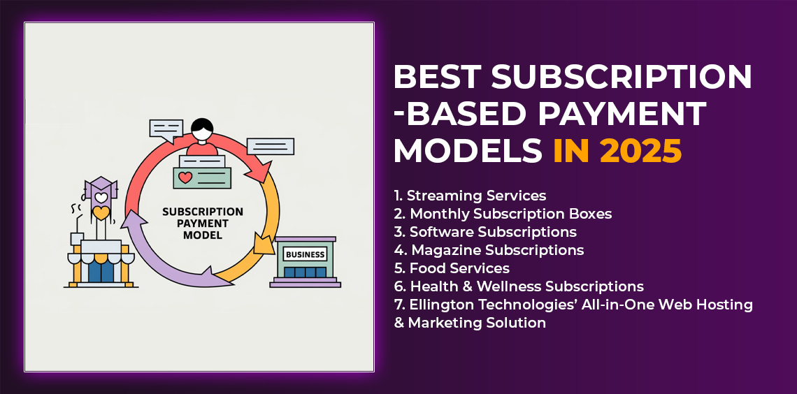 7 Examples of Subscription-Based Payment Models in 2025